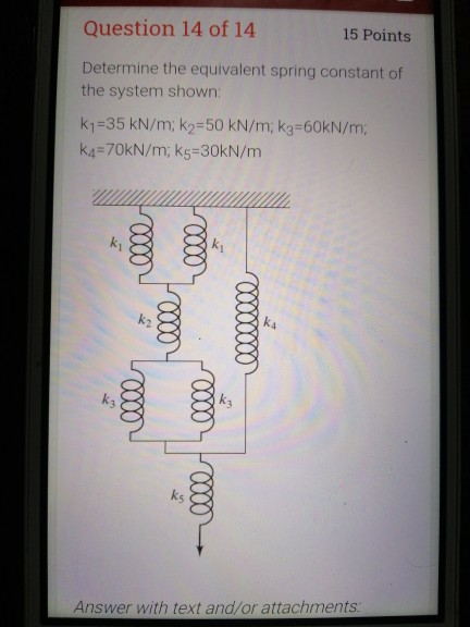 Solved Question 14 of 14 15 Points Determine the equivalent | Chegg.com