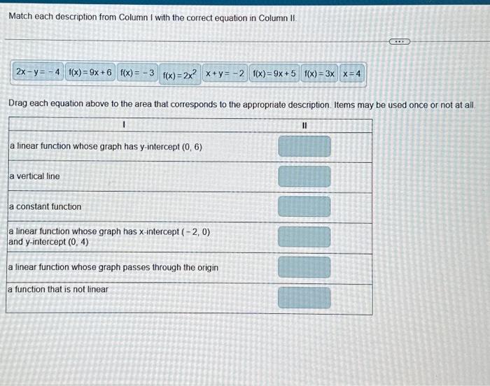Solved Match each description from Column I with the correct | Chegg.com