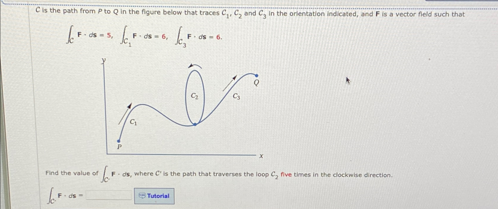 Solved C ﻿is the path from P ﻿to Q ﻿in the figure below that | Chegg.com