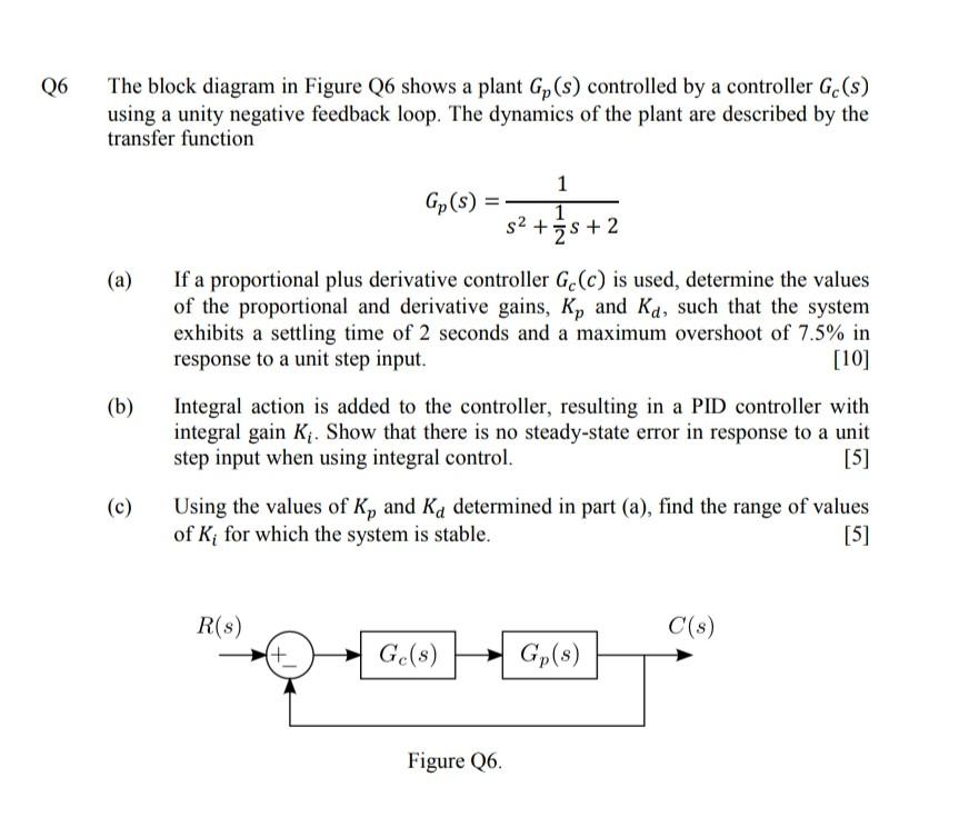 Solved Q6 The block diagram in Figure Q6 shows a plant Gp | Chegg.com
