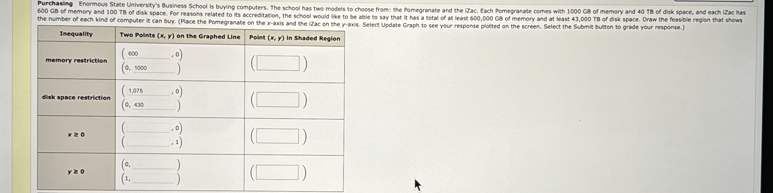 \table[[Inequality,Two Points ( x,y ) ﻿on the Graphed | Chegg.com