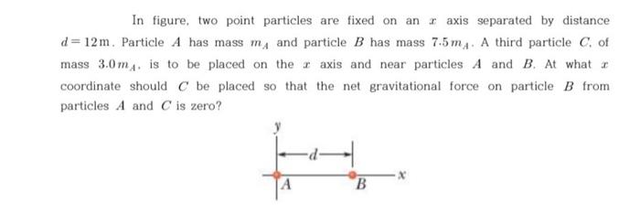 Solved In figure, two point particles are fixed on an x axis | Chegg.com