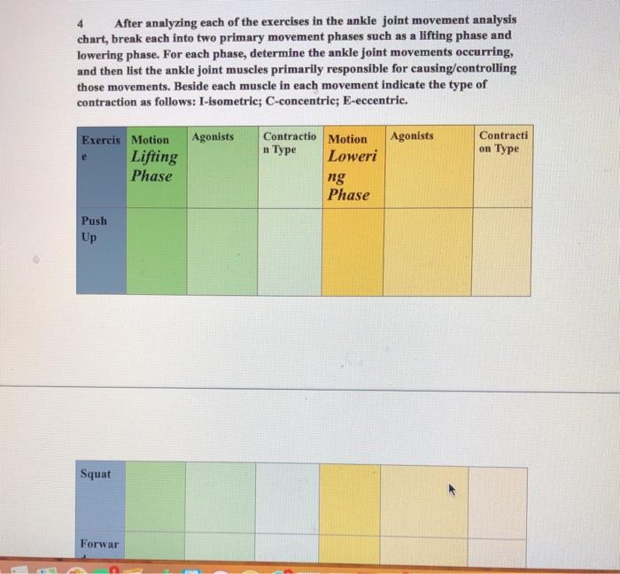 After analyzing each of the exercises in the ankle | Chegg.com