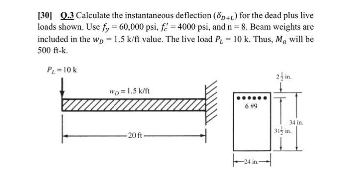 Solved [30] 0.3 Calculate the instantaneous deflection | Chegg.com