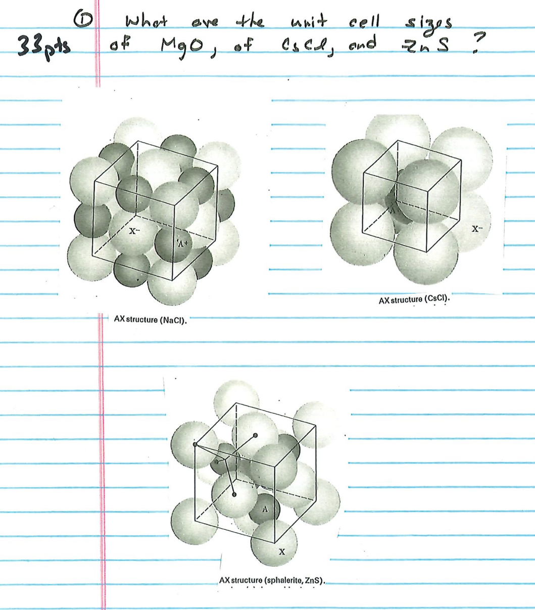 Solved What are the unit cell sizes of MgO, of CsCl, ﻿and | Chegg.com