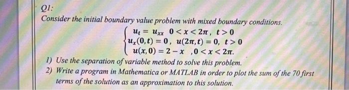 Solved Q1: Consider the initial boundary value problem with | Chegg.com