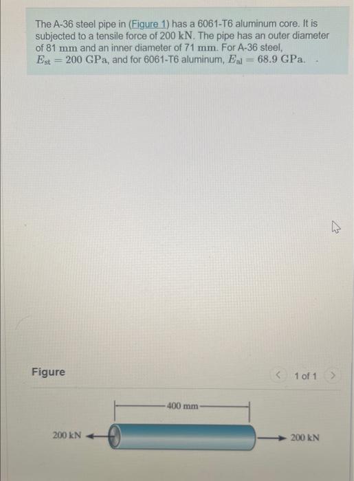 Solved The A-36 steel pipe in (Figure 1) has a 6061-T6 | Chegg.com