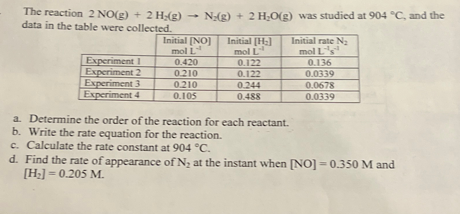 Solved The reaction 2NO(g)+2H2(g)→N2(g)+2H2O(g) ﻿was studied | Chegg.com