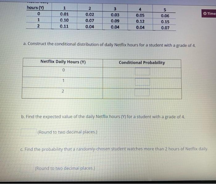 Solved A student in Math 202: Statistics for Social Sciences | Chegg.com