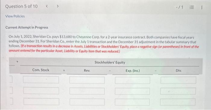 Solved At the end of its first year, a tabular summary of | Chegg.com