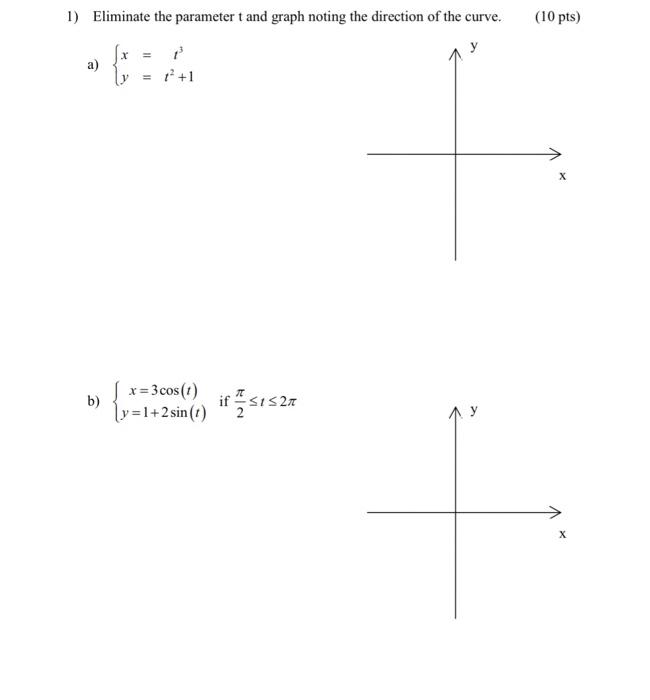 Solved 1) Eliminate the parameter t and graph noting the | Chegg.com