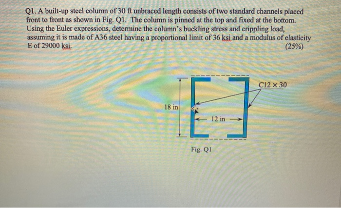 Solved Q1. A built-up steel column of 30 ft unbraced length | Chegg.com