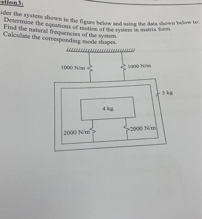 Solved ider the system shown in the figure below and using | Chegg.com