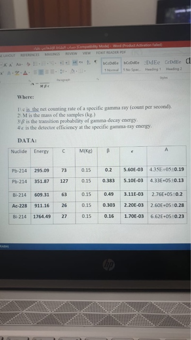 Solved ليا Compatibility Mode - Word Product Activation | Chegg.com
