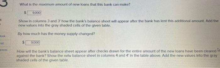 Solved Suppose that Big Bucks Bank has the simplified | Chegg.com