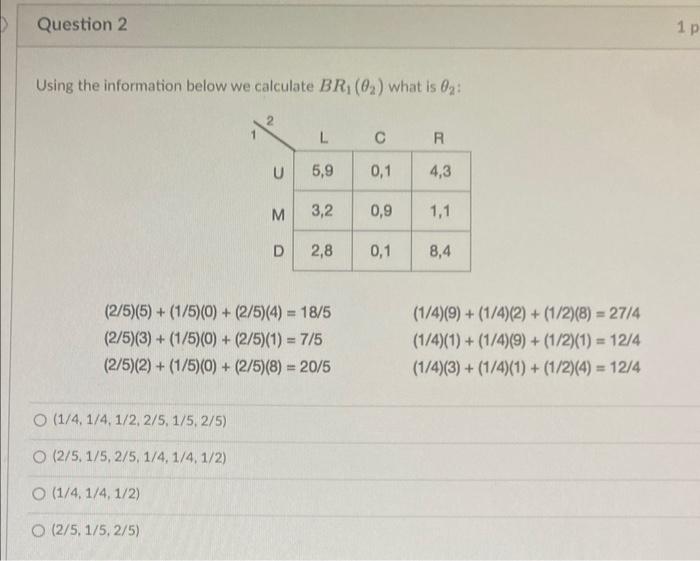 Solved Using the information below we calculate BR1(θ2) what | Chegg.com