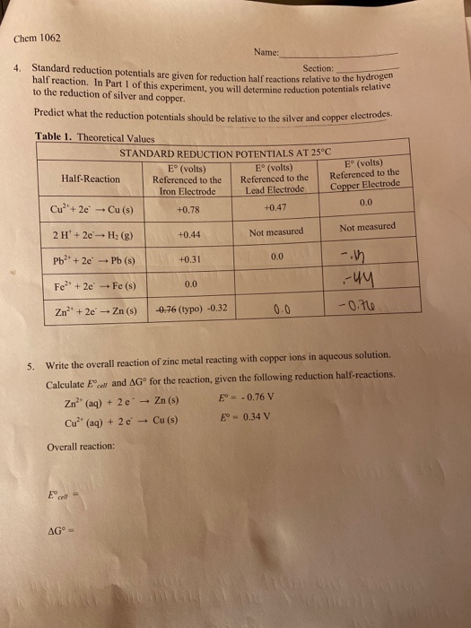 Solved Chem 1062 Name: Section: 4. Standard reduction | Chegg.com