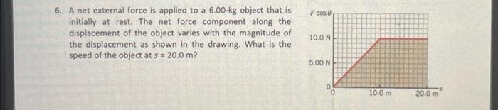 Solved 6. A net external force is applied to a 6.00-kg | Chegg.com