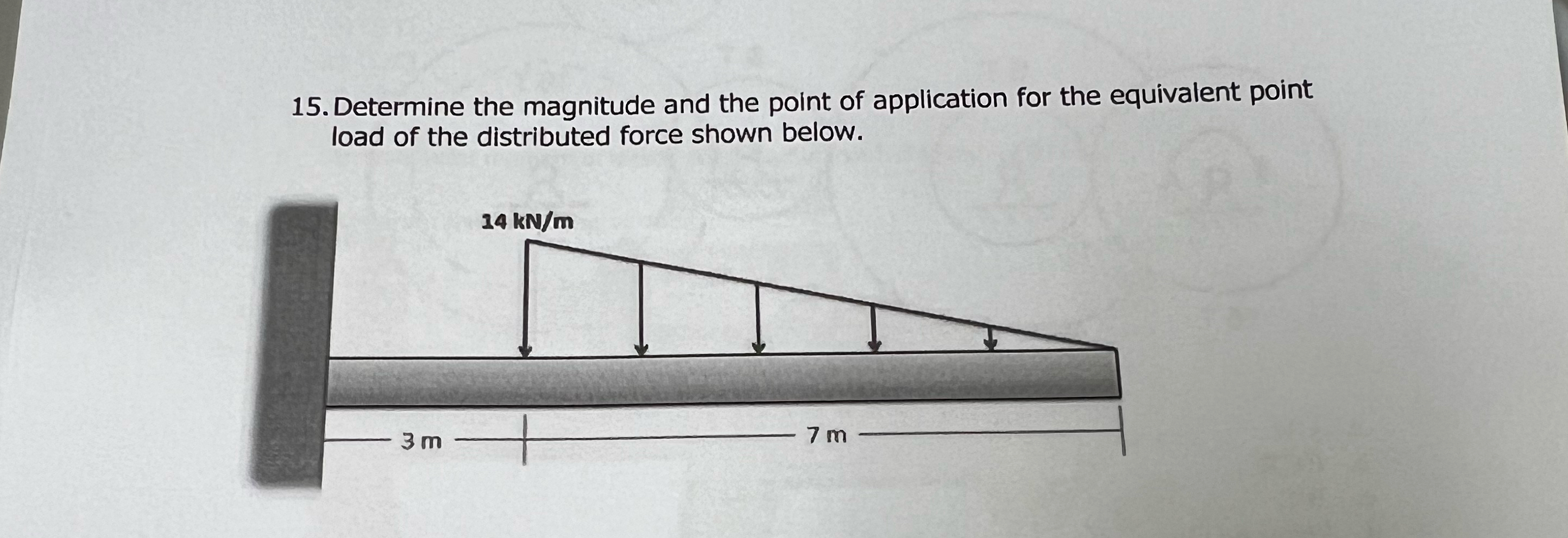 Solved Determine the magnitude and the point of application | Chegg.com