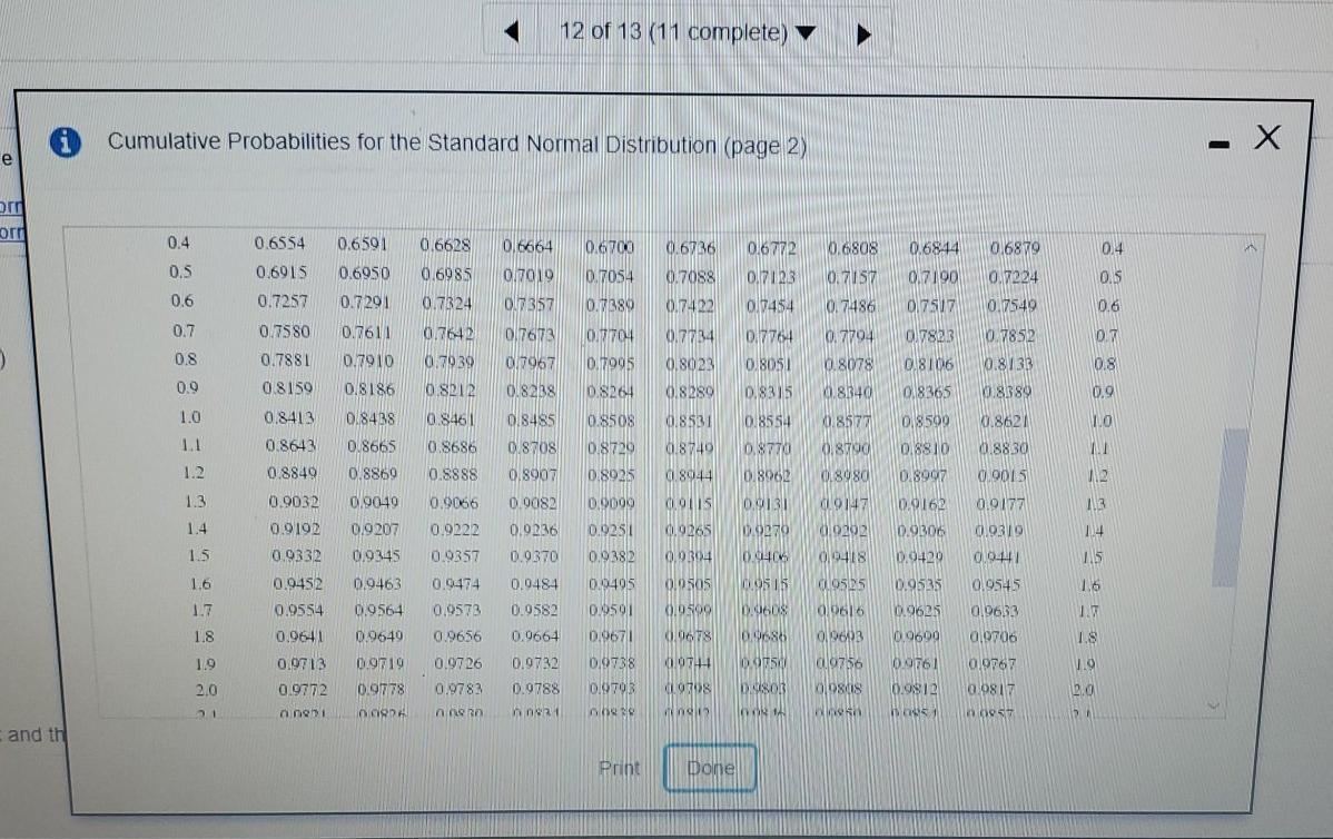 Solved Cumulative Probabilities for the Standard Normal | Chegg.com