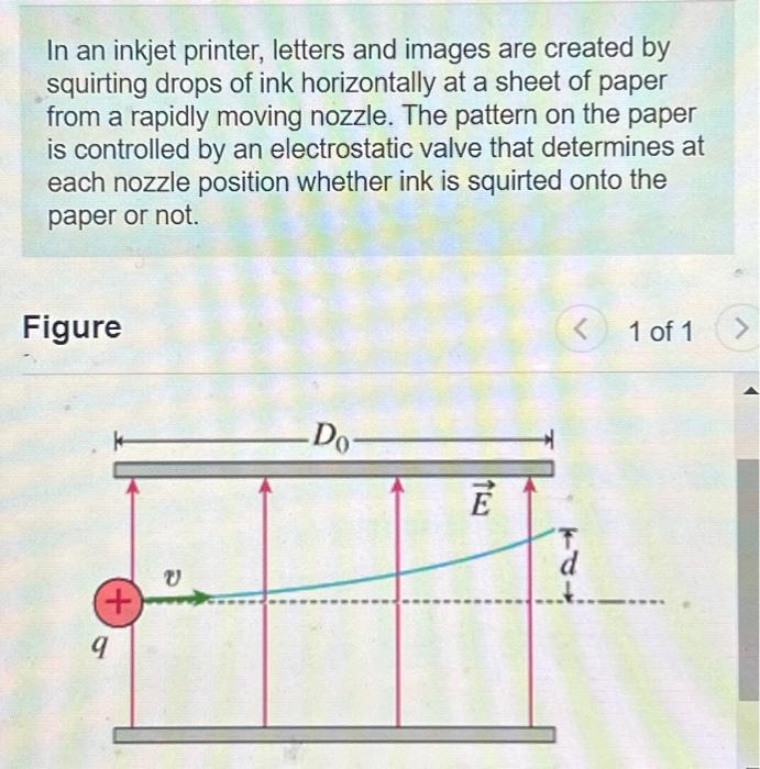 Solved In an inkjet printer, letters and images are created | Chegg.com