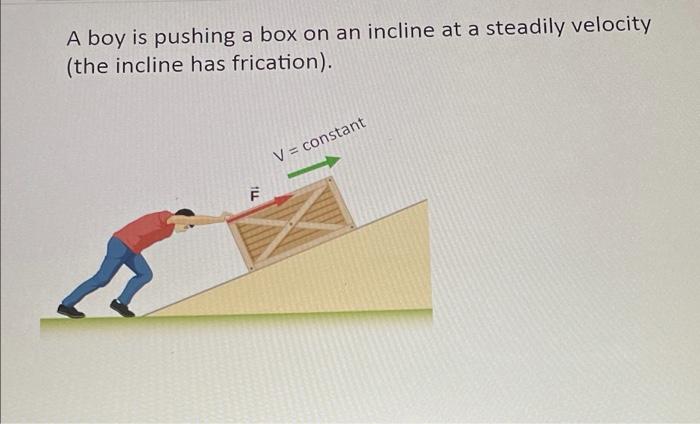 Solved A boy is horizontally pushing a box across the floor | Chegg.com