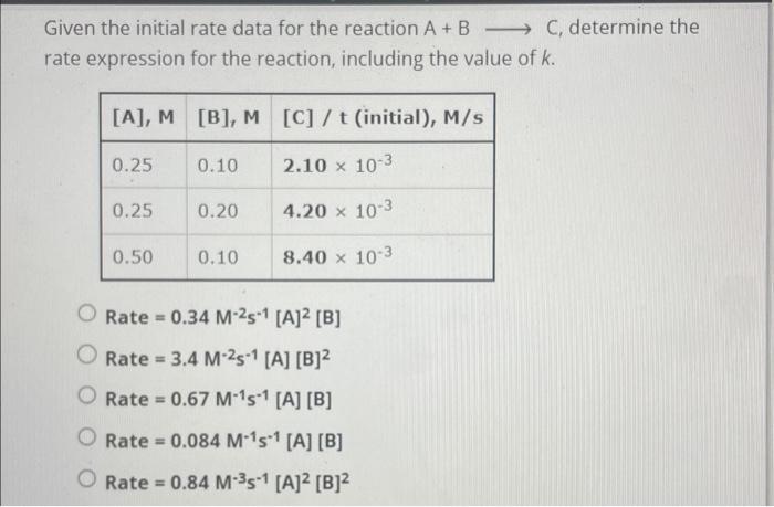 Solved Given the initial rate data for the reaction A+B C, | Chegg.com