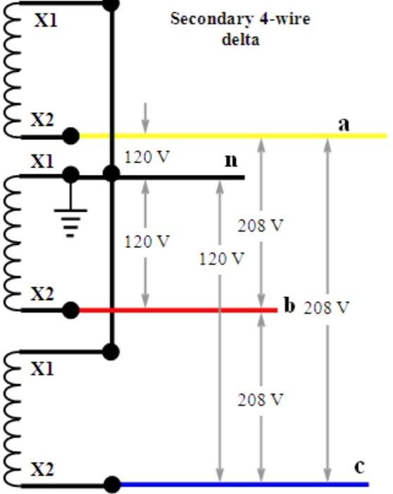 A 300-kilovolt-ampere transformer bank consisting of | Chegg.com