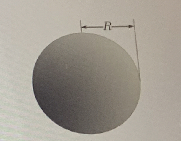 Solved A solid sphere of insulating material with radius R | Chegg.com