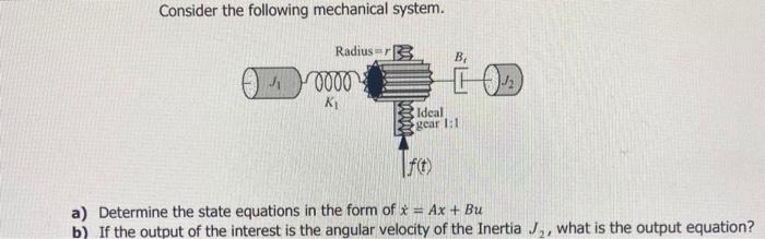 Solved Consider the following mechanical system. a) | Chegg.com