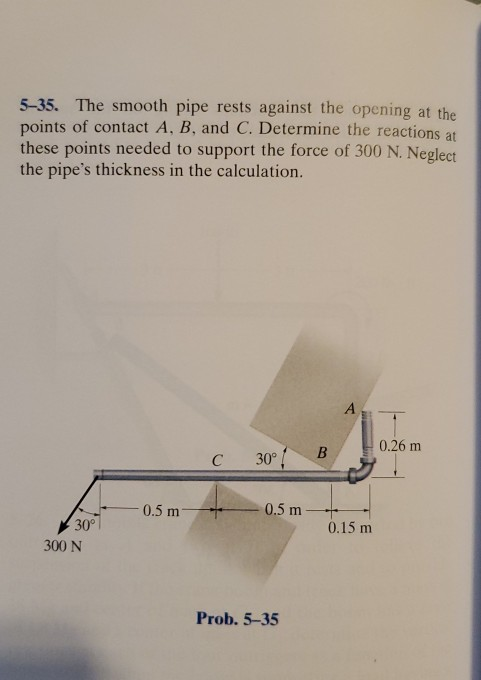 Solved 5-35. The smooth pipe rests against the opening at | Chegg.com