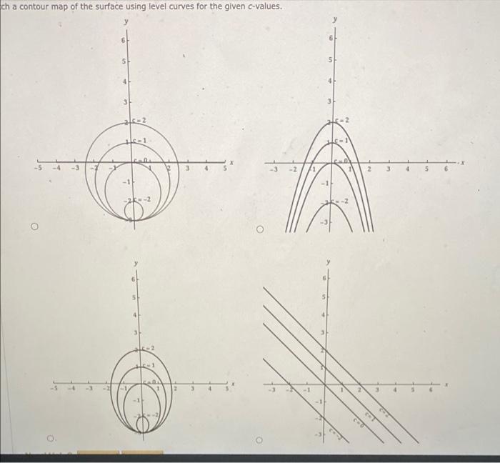 Solved Describe the level curves of the function. z = x + y, | Chegg.com