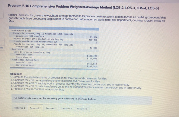 Solved Problem 5-16 Comprehensive Problem-Weighted-Average | Chegg.com