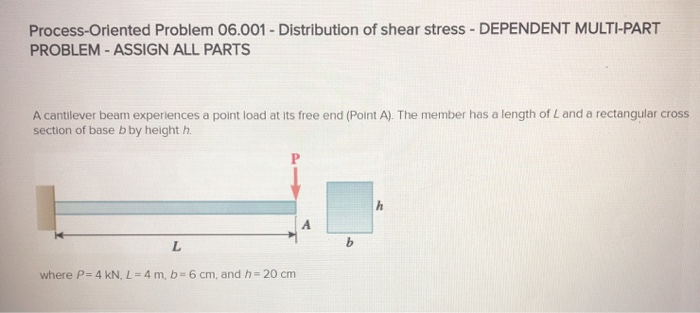Solved Process-Oriented Problem 06.001 - Distribution of | Chegg.com