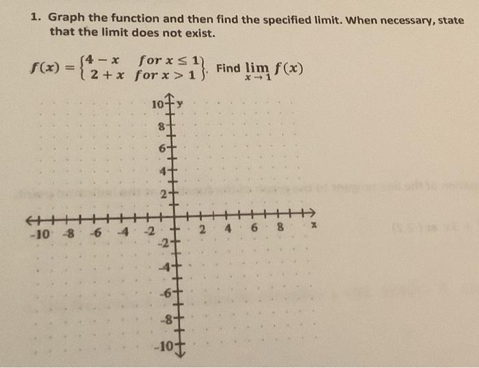Solved 1. Graph the function and then find the specified | Chegg.com