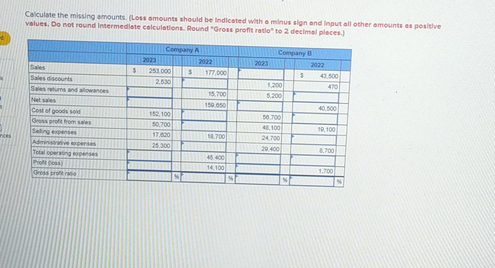 Solved Calculate the missing amounts. (Loss amounts should | Chegg.com