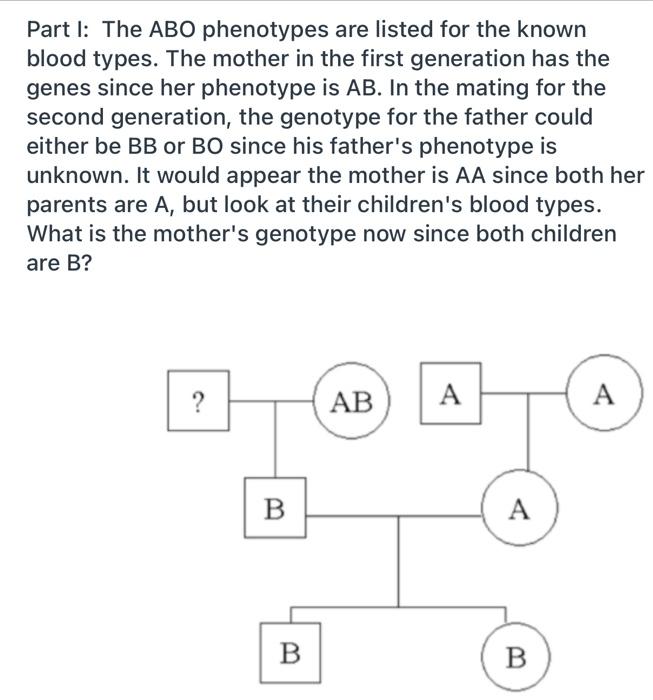 Solved Part I: The ABO phenotypes are listed for the known | Chegg.com