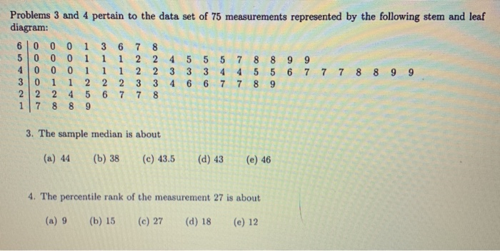 Solved Problems 3 and 4 pertain to the data set of 75 | Chegg.com