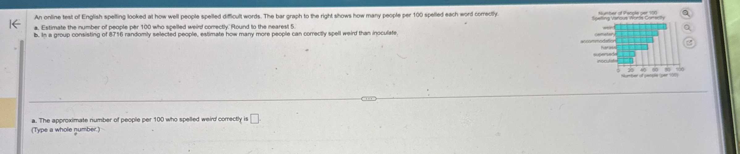 Solved An online test of English spelling looked at how well | Chegg.com