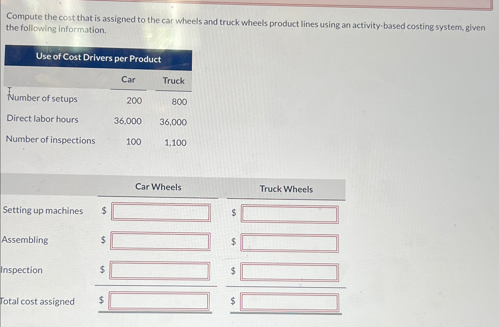 Solved Compute the cost that is assigned to the car wheels | Chegg.com