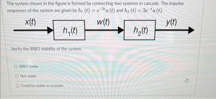 Solved The system shown in the figure is formed by | Chegg.com