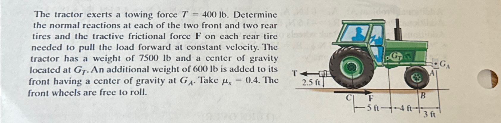 Solved The tractor exerts a towing force T=400lb. ﻿Determine | Chegg.com