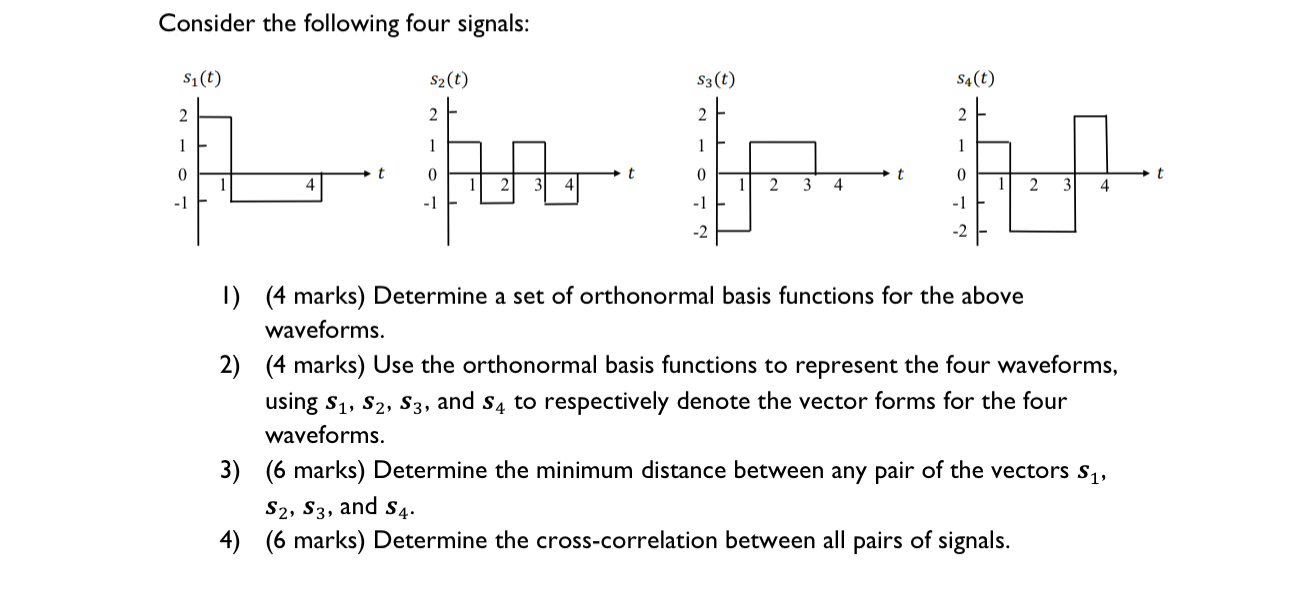 Solved Consider the following four signals:I) (4 ﻿marks) | Chegg.com