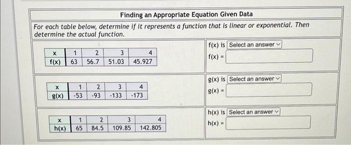 Solved Finding an Appropriate Equation Given Data For each | Chegg.com
