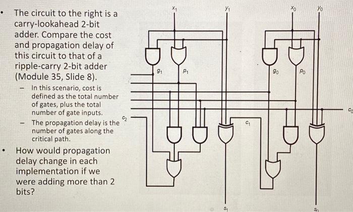 Solved The circuit to the right is a carry-lookahead 2-bit | Chegg.com