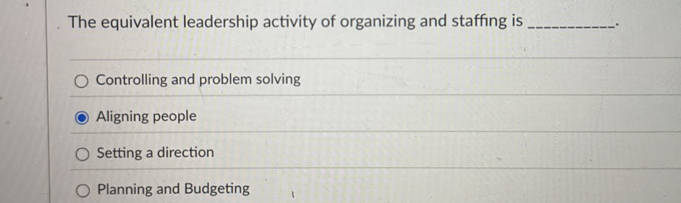 Solved The equivalent leadership activity of organizing and | Chegg.com