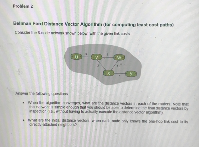 Solved Problem 2 Bellman Ford Distance Vector Algorithm (for | Chegg.com