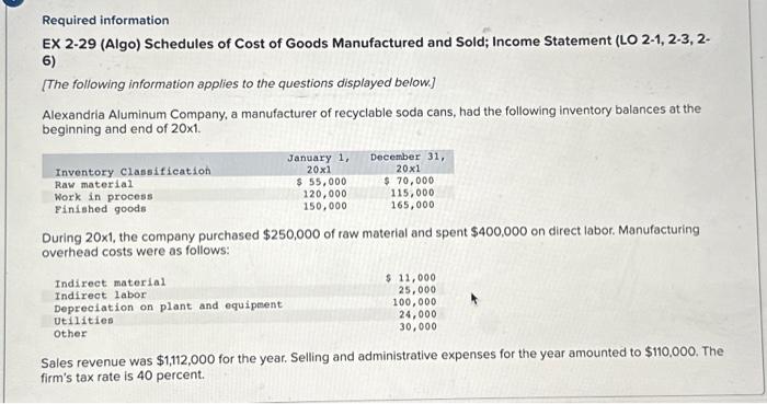 Solved Required information EX 2-29 (Algo) Schedules of Cost | Chegg.com