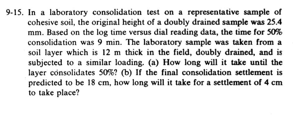 Solved 9-15. ﻿In a laboratory consolidation test on a | Chegg.com