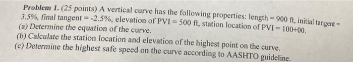 Solved Problem 1. (25 points) A vertical curve has the | Chegg.com